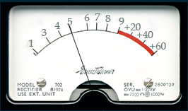 Home - Flexible S-Meter